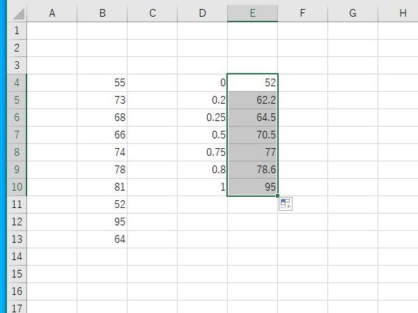 PERCENTILE.INC関数（百分位数） - Using Excel